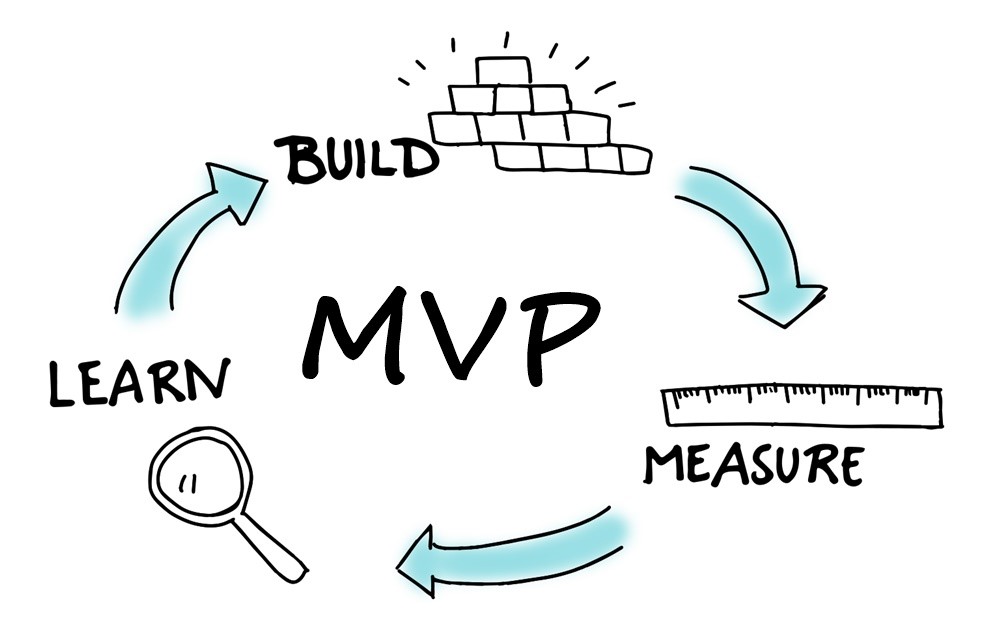 Qu Es El MVP Conoce Sus Caracter sticas Mercado Negro Qu Es El MVP Conoce Sus Caracter sticas Mercado Negro