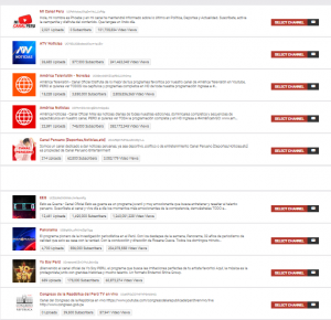 ¿Cuánto ganan los 10 canales peruanos más influyentes de YouTube?