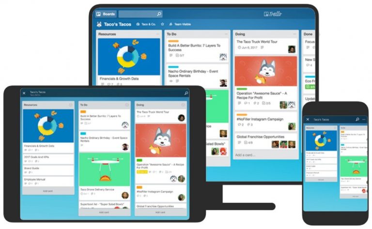 Trello: ¿Qué es y para qué sirve?