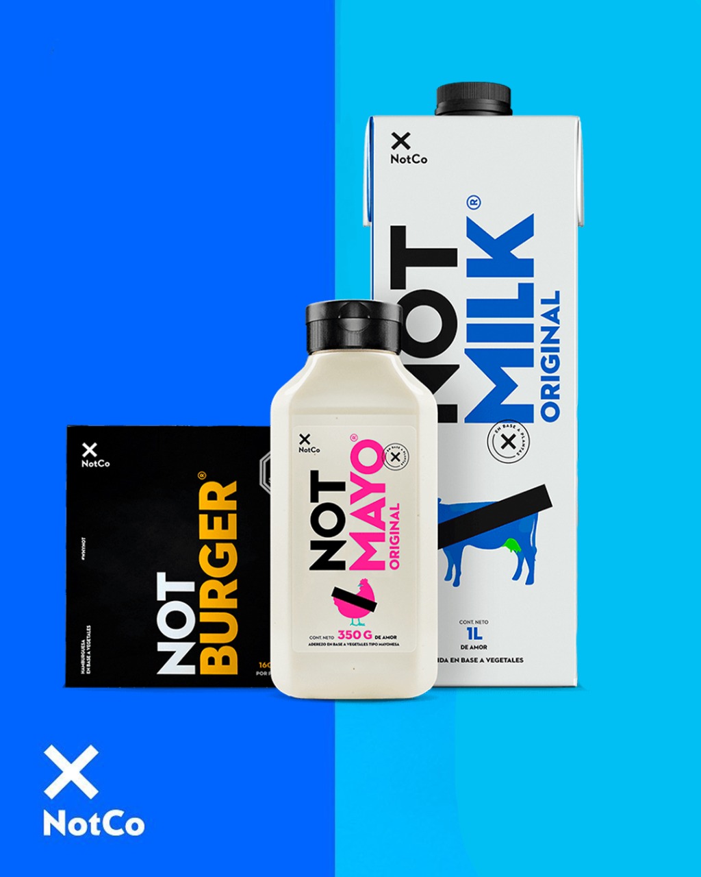 Notco, la primera ‘food tech’ a base de plantas desembarca en Perú ...