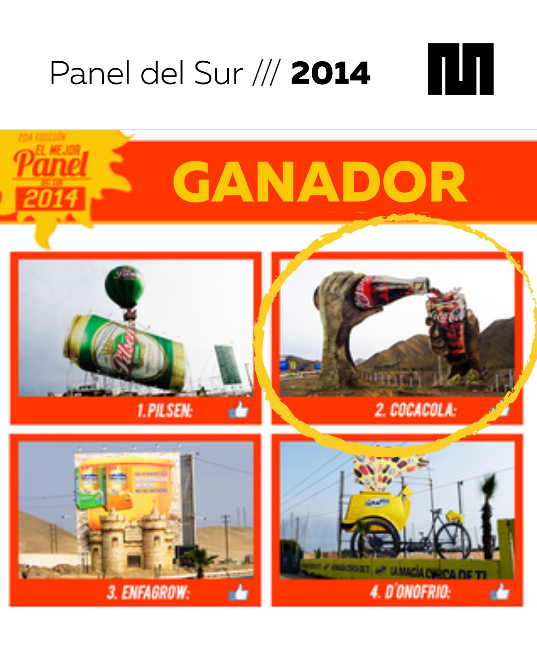 10 años de creatividad: Recordando a los ganadores del 'Mejor Panel del ...