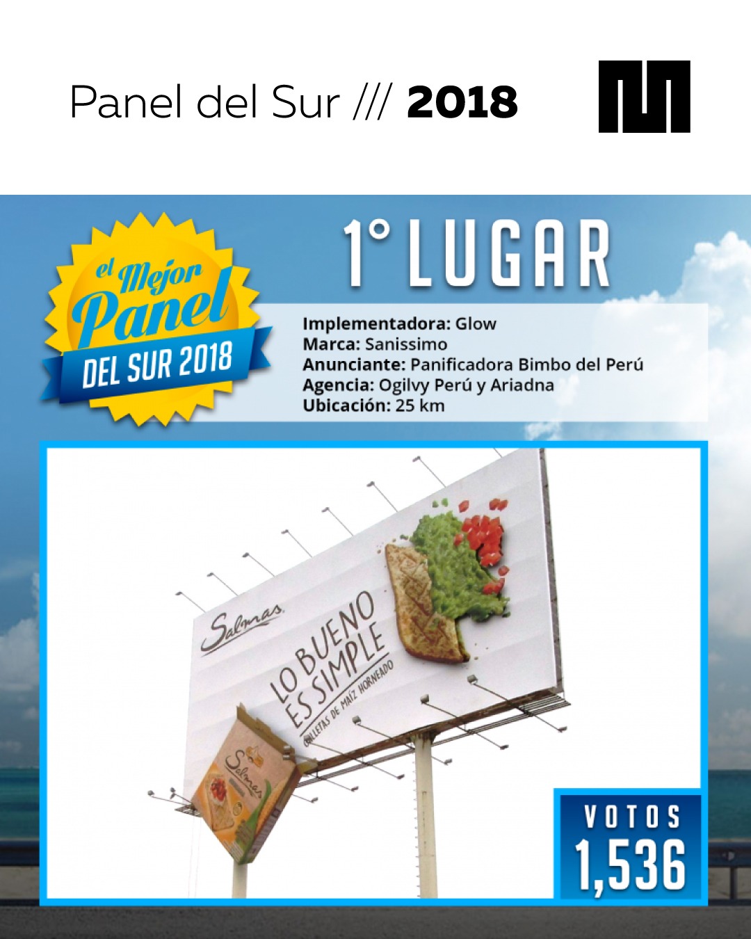 10 años de creatividad: Recordando a los ganadores del 'Mejor Panel del ...